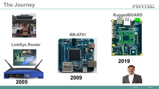 Building Industrial IoT Gateway using ARM SBC | PPT