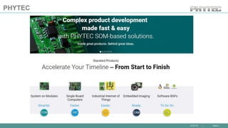 Building Industrial IoT Gateway using ARM SBC | PPT
