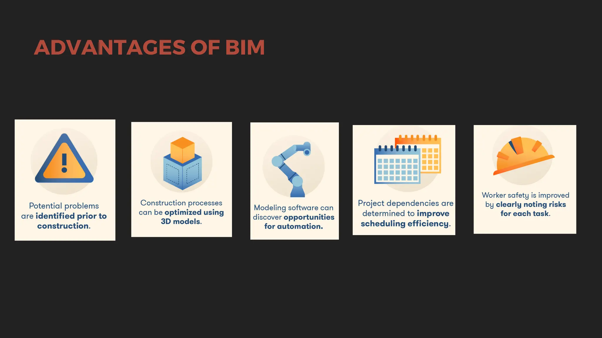 BUILDING INFORMATION MODELLING BIM PPT.pdf