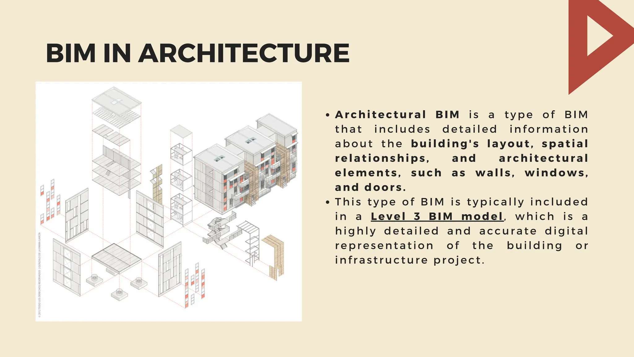 BUILDING INFORMATION MODELLING BIM PPT.pdf