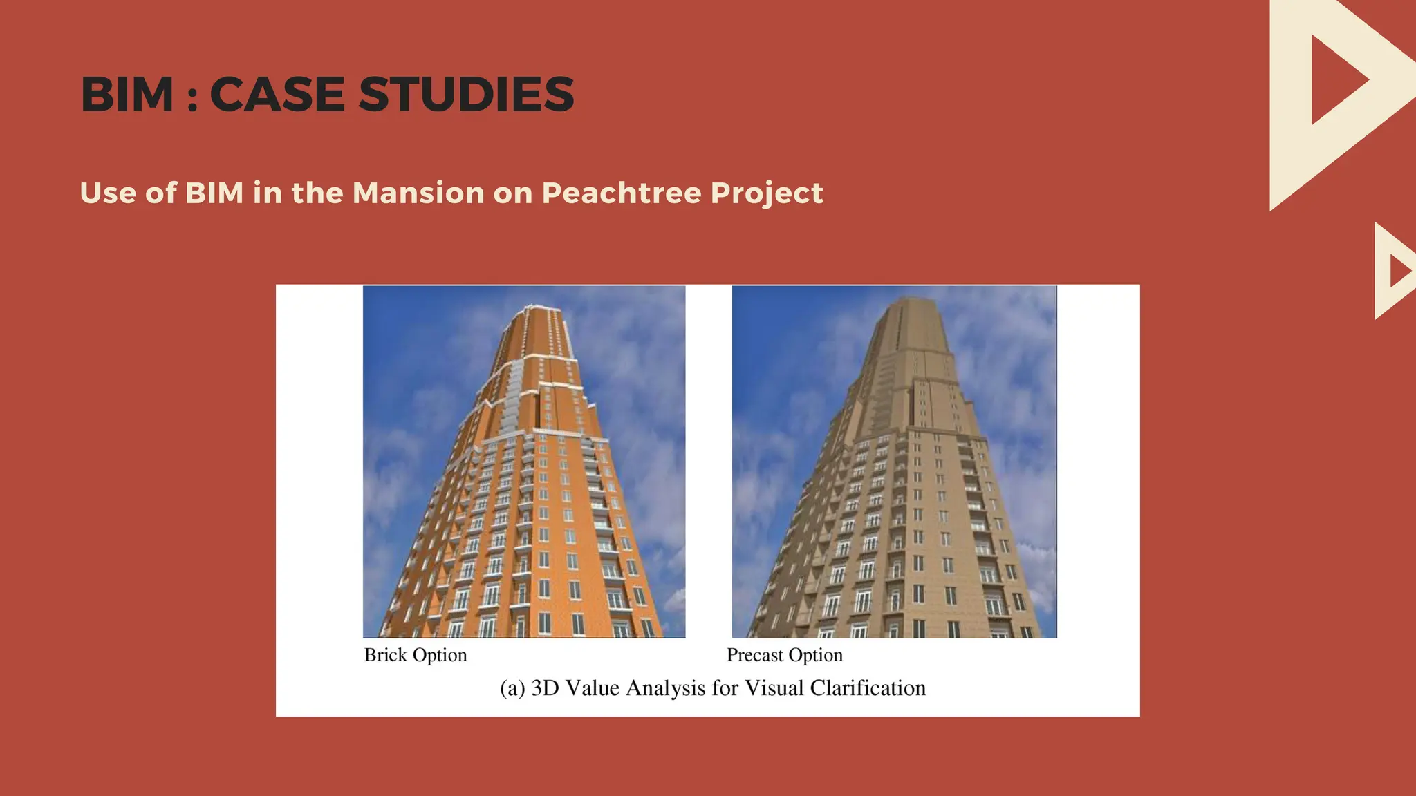 BUILDING INFORMATION MODELLING BIM PPT.pdf