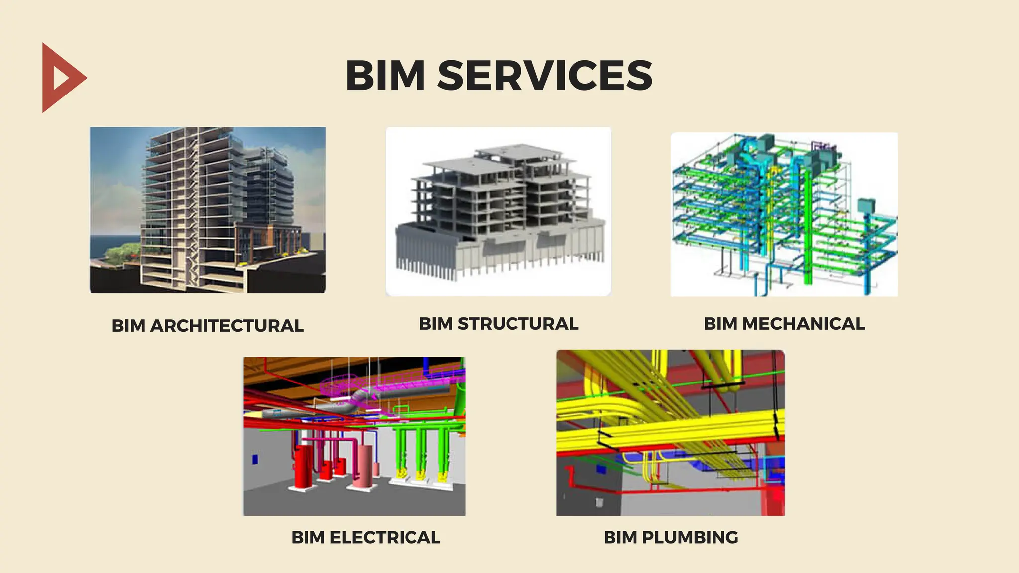 BUILDING INFORMATION MODELLING BIM PPT.pdf