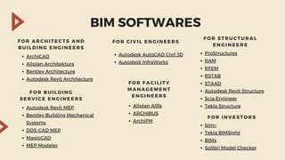 BUILDING INFORMATION MODELLING BIM PPT.pdf