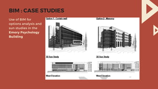 BUILDING INFORMATION MODELLING BIM PPT.pdf