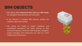 BUILDING INFORMATION MODELLING BIM PPT.pdf