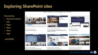 Building immersive and mixed reality experiences in SharePoint - Metaverse One | PPTX