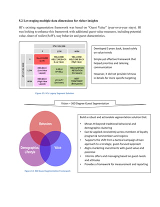 Objective Driven Segmentation | PDF | Business Accounting & Finance ...