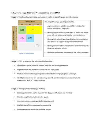 Objective Driven Segmentation | PDF | Business Accounting & Finance ...