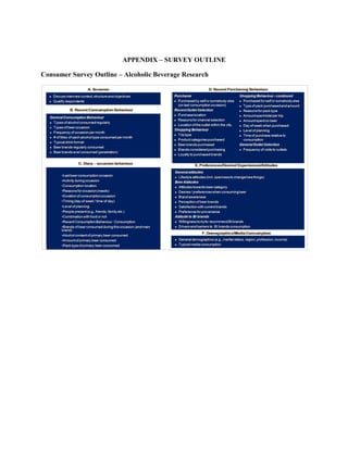 Objective Driven Segmentation | PDF | Business Accounting & Finance | Business