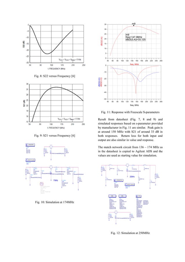 Building impedance matching network based on s parameter from manufacturer | PDF | Digital Audio ...