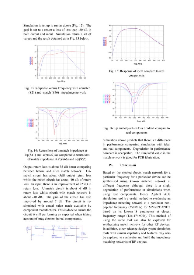 Building impedance matching network based on s parameter from manufacturer | PDF | Digital Audio ...