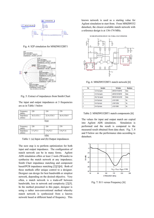 Building impedance matching network based on s parameter from manufacturer | PDF