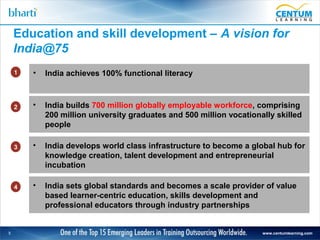 Building india 2022-_a_human_resource_super_power | PPT