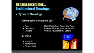 Building information modeling | PPTX