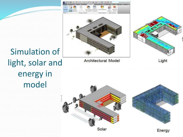 Building Information Modeling Pptx 3 D Graphics Computer Software