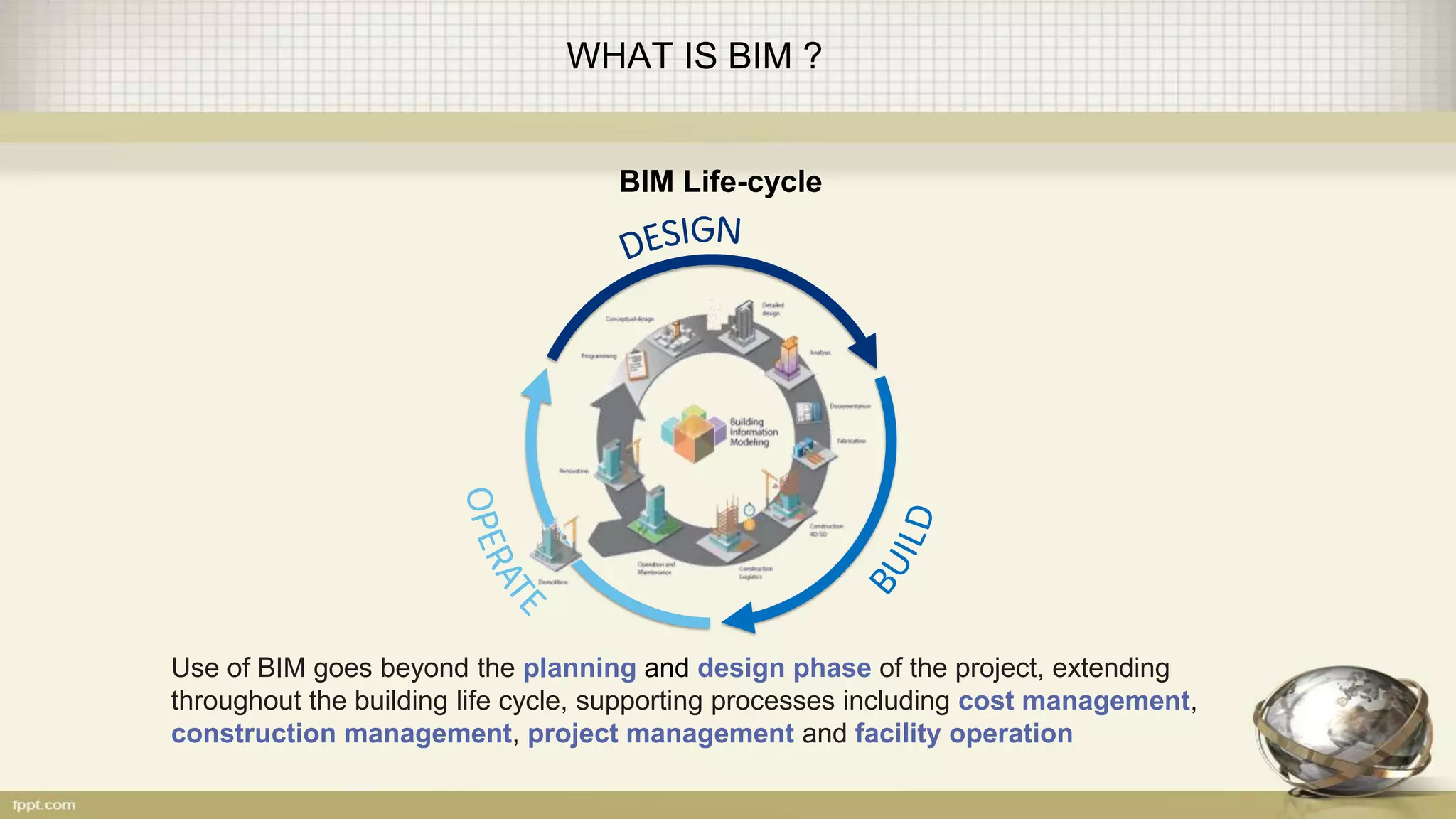 Building information modeling BIM | PPTX