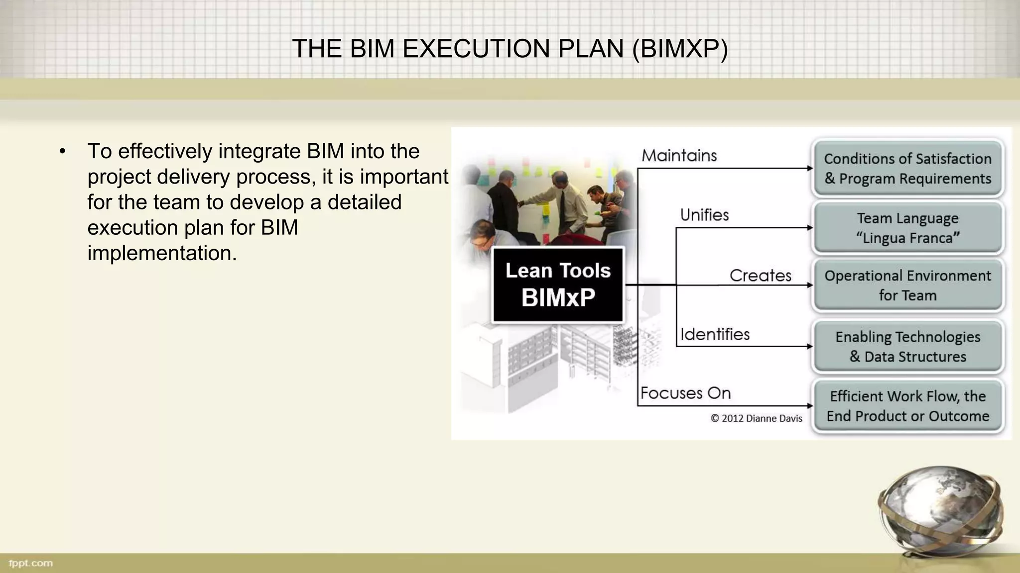 Building information modeling BIM | PPTX | Civil Engineering Industry ...