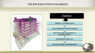Building information modeling BIM | PPTX
