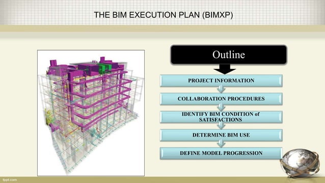 Building information modeling BIM | PPTX | Civil Engineering Industry ...
