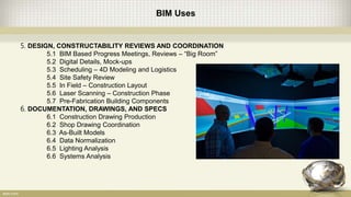 Building information modeling BIM | PPTX