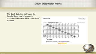 Building information modeling BIM | PPTX
