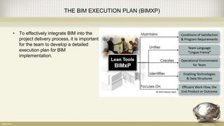 Building information modeling BIM | PPTX