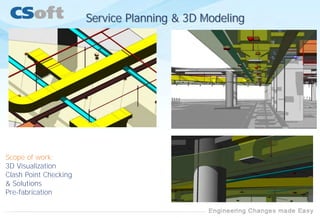 Building Information Modeling.pdf