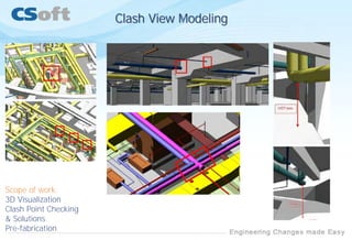 Building Information Modeling.pdf