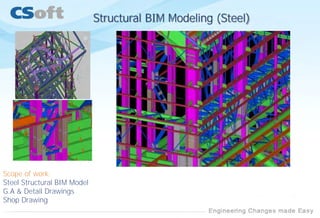 Building Information Modeling.pdf