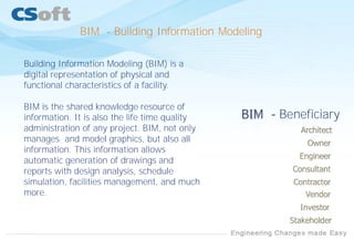 Building Information Modeling.pdf