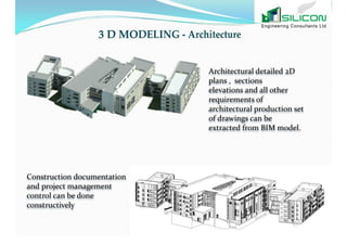 Building Information Modeling | PPT