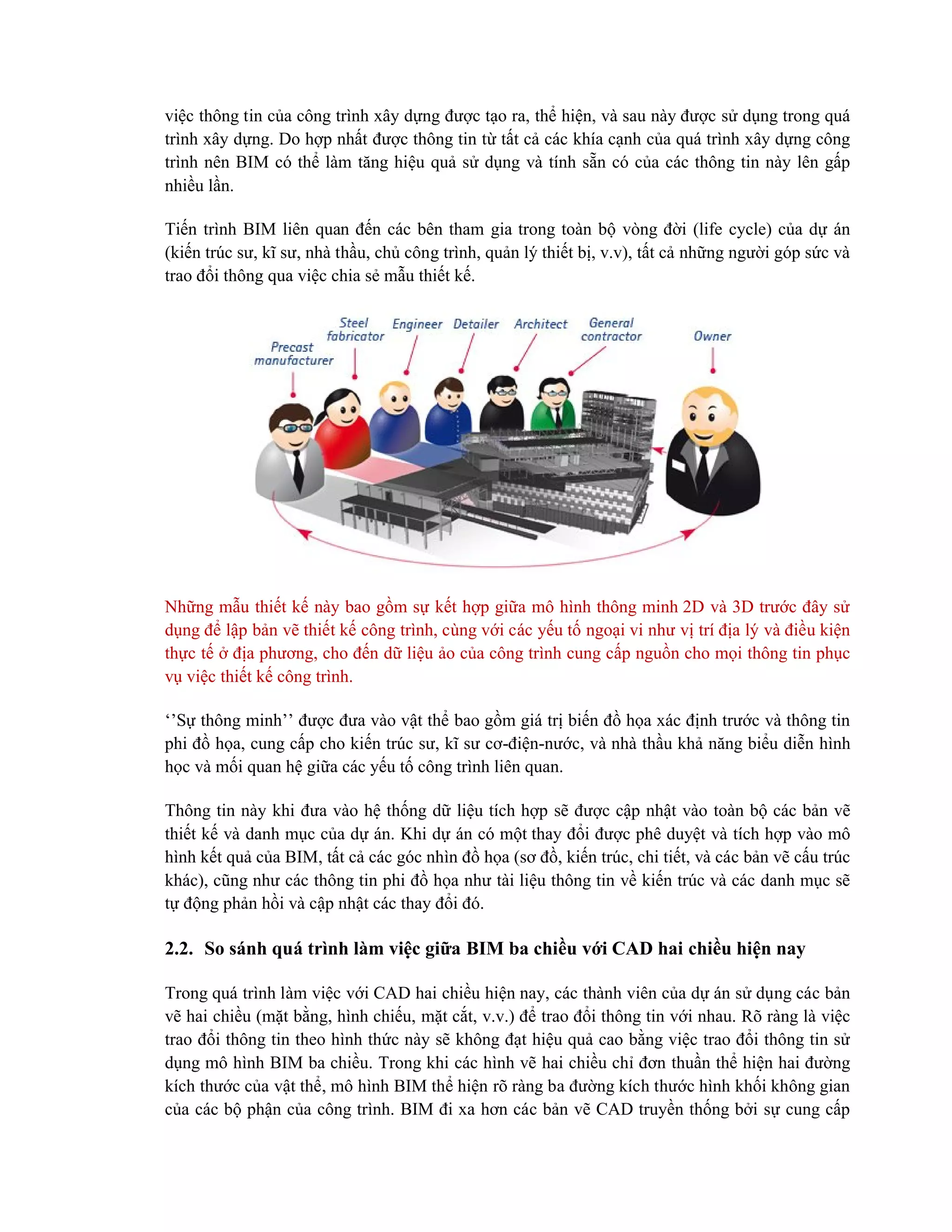 BIM - Building Information Modeling | PDF