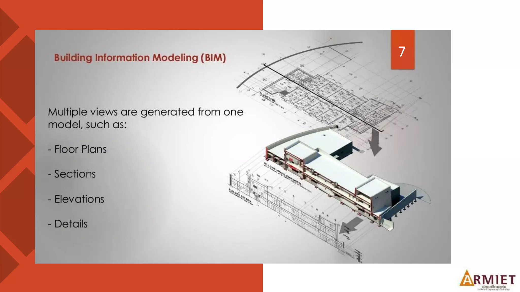 Building information modeling (bim) | PPT
