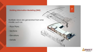 Building information modeling (bim) | PPT