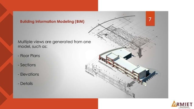 Building information modeling (bim) | PPT