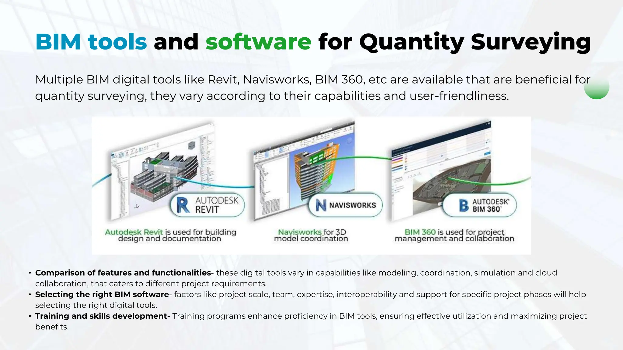 Building Information Modeling in Quantity Surveying (1).pptx