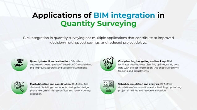 Building Information Modeling in Quantity Surveying (1).pptx | Civil Engineering Industry ...