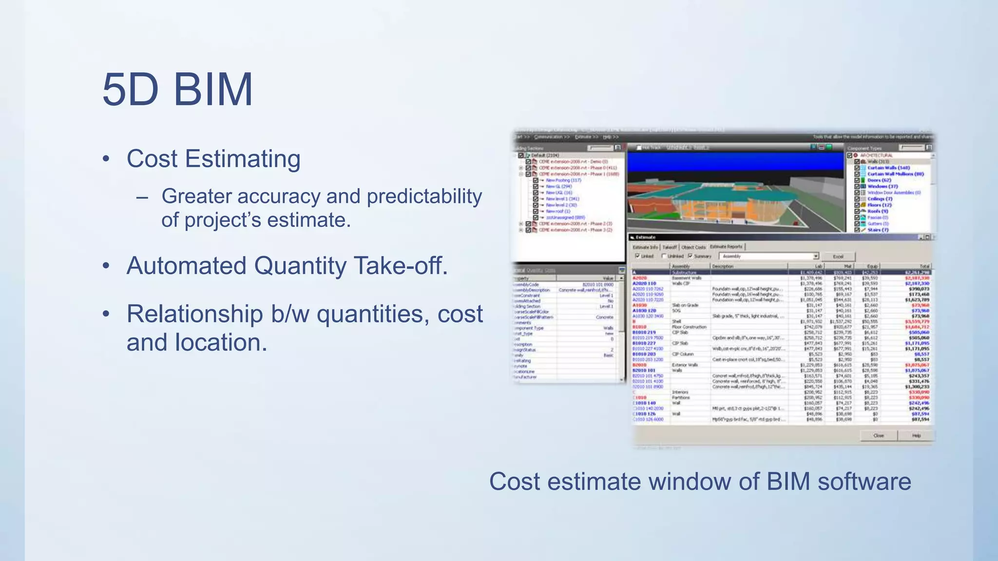 Building information modelling | PPTX