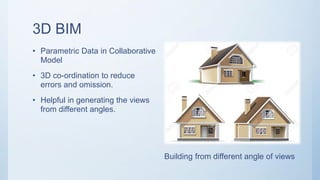 Building information modelling | PPTX