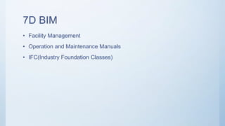 Building information modelling | PPTX