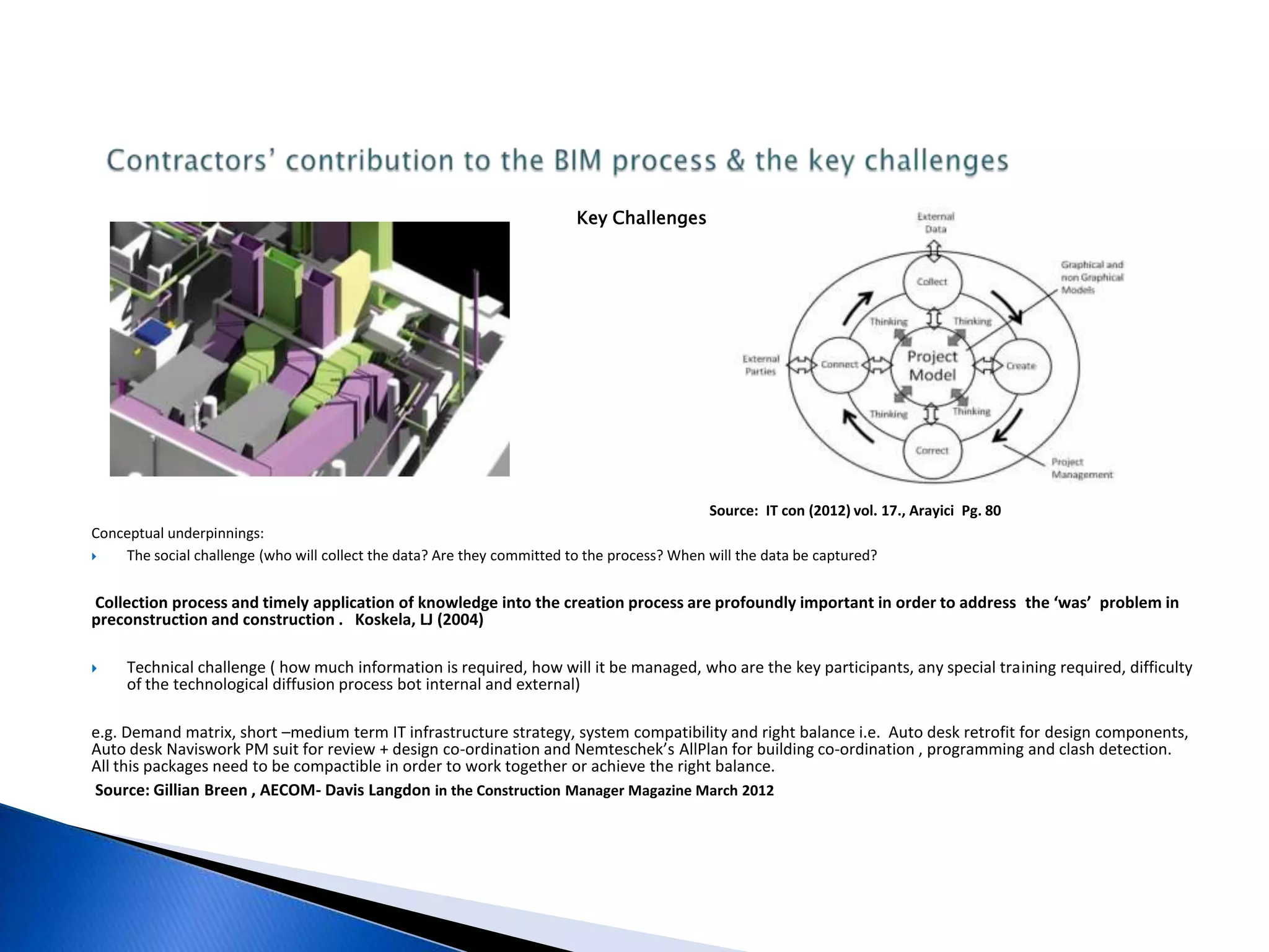 Building Information Modelling Bim Ppt