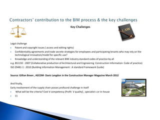 Building Information Modelling (BIM) | PPT