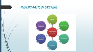 BUILDING INFORMATION SYSYTEMS.pptx