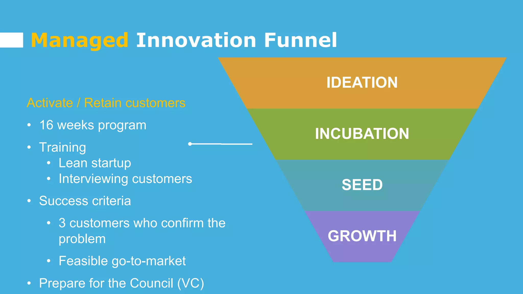 How to Build an Innovation Funnel in Large Organizations | PPT