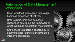 Building innovative digital platform dashboards to improve business and ...