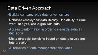 Building innovative digital platform dashboards to improve business and ...