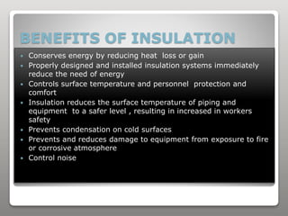 Building insulation material | PPTX