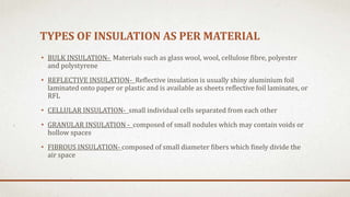 Building insulation and moisture protection | PPTX
