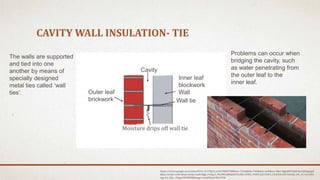 Building insulation and moisture protection | PPTX