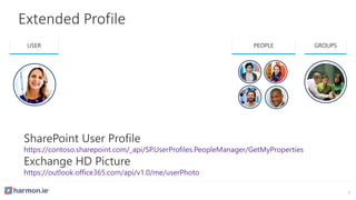 Building Intelligent Apps Using Microsoft Graph | PPTX | Social ...